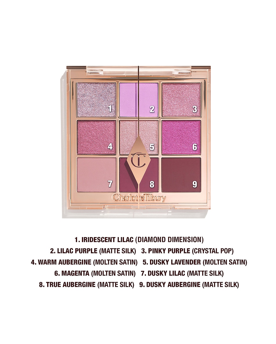Charlotte Tilbury Charlotte's Palette of Beautifying Eye Trends in ...
