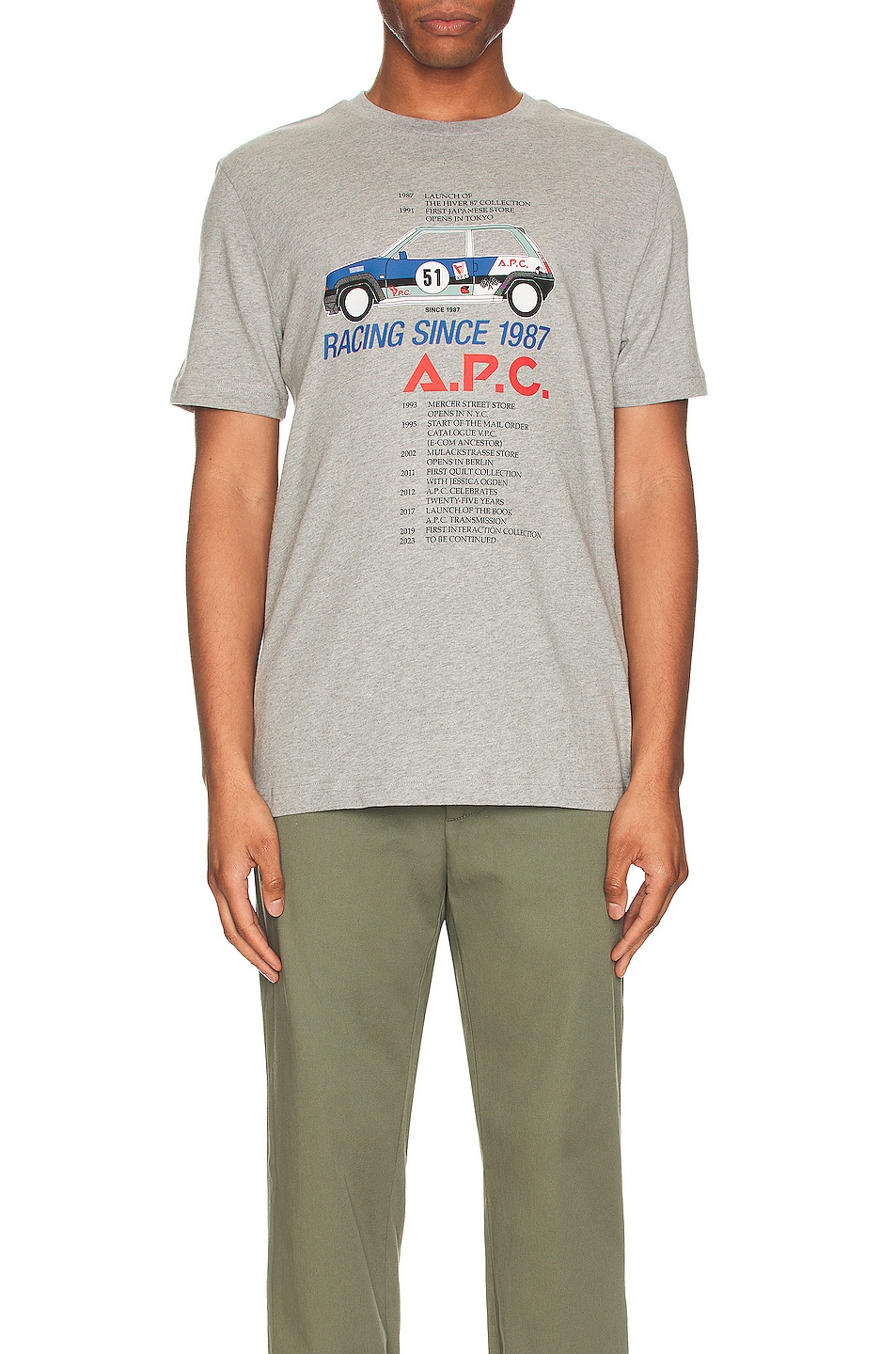 A.P.C. | Summer 2023 Collection | FWRD
